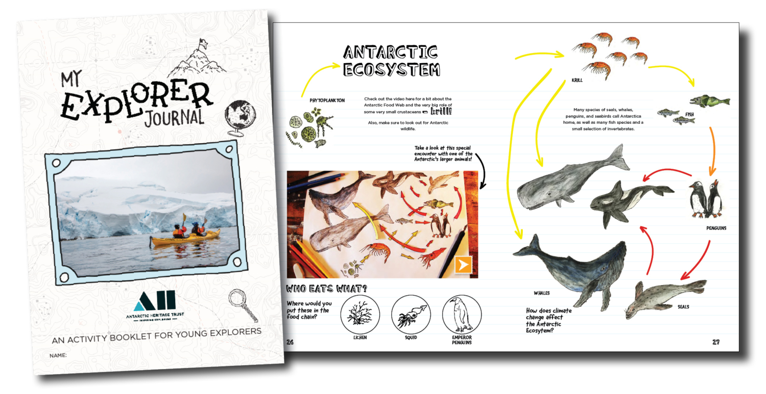 The Creation of My Explorer Journal | Antarctic Heritage Trust